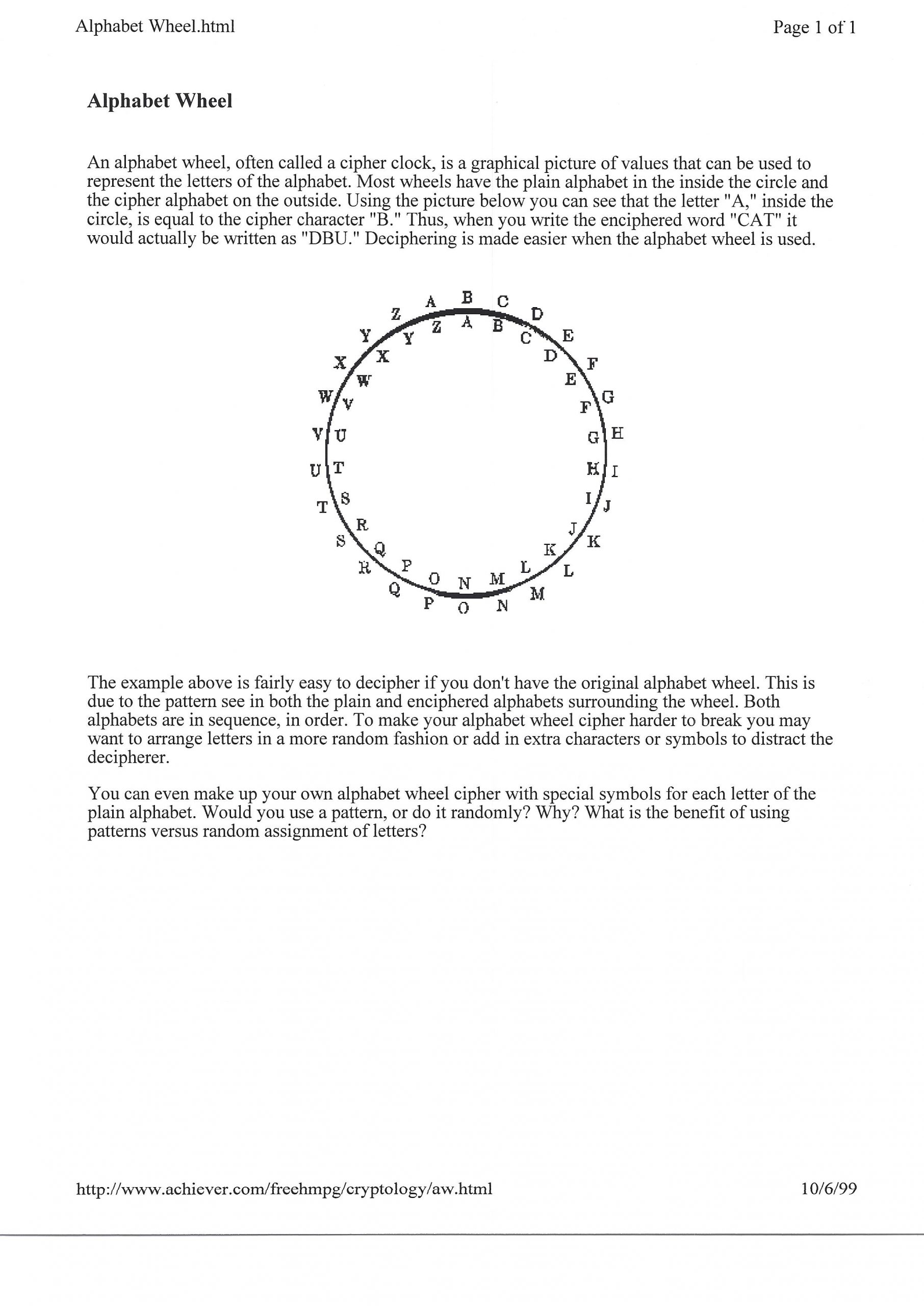 Alphabet Wheel Cipher – From Reactive to Proactive